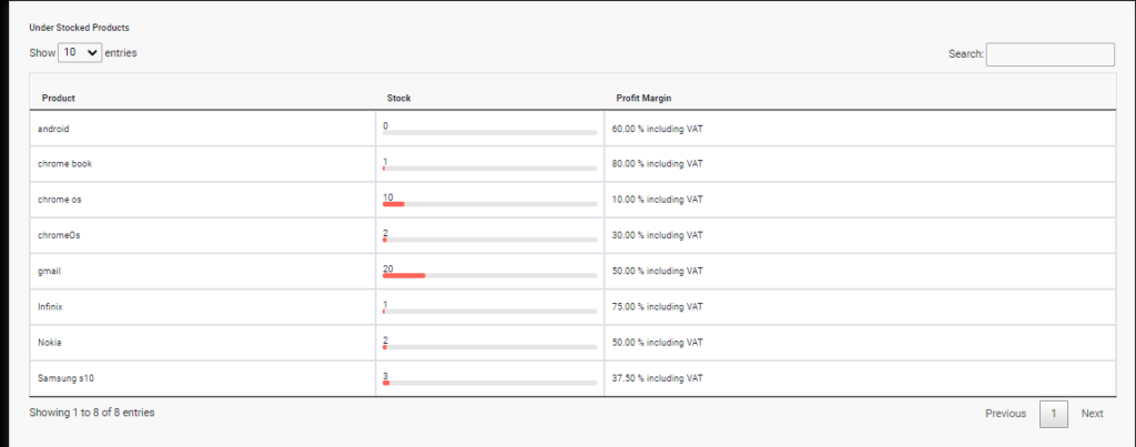 POS (Point of Sale System) - Romtecx Technologies